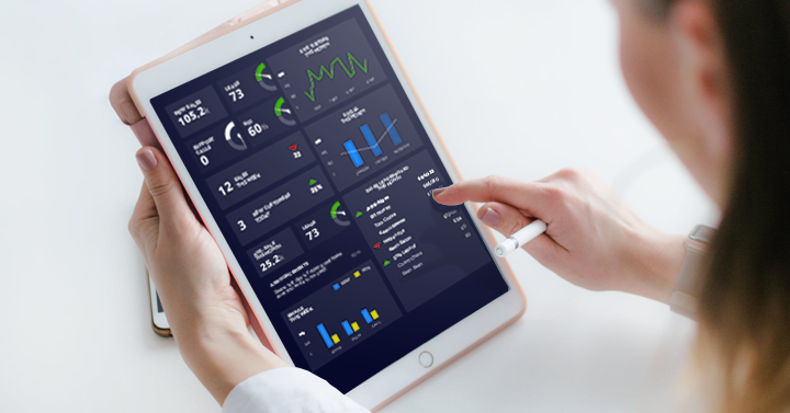 Digi | Performance Dashboards